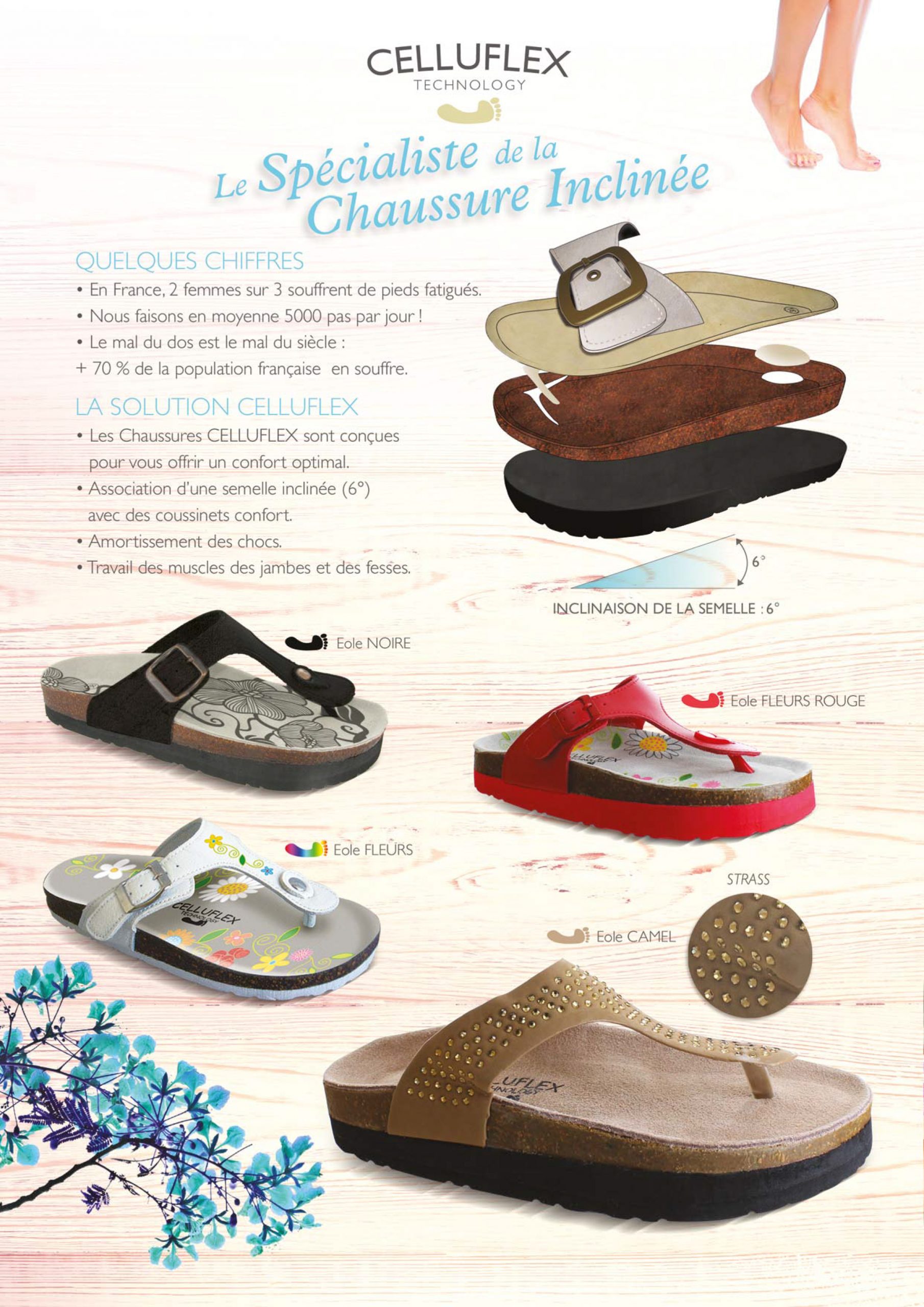 CHAUSSURE – Ageti
